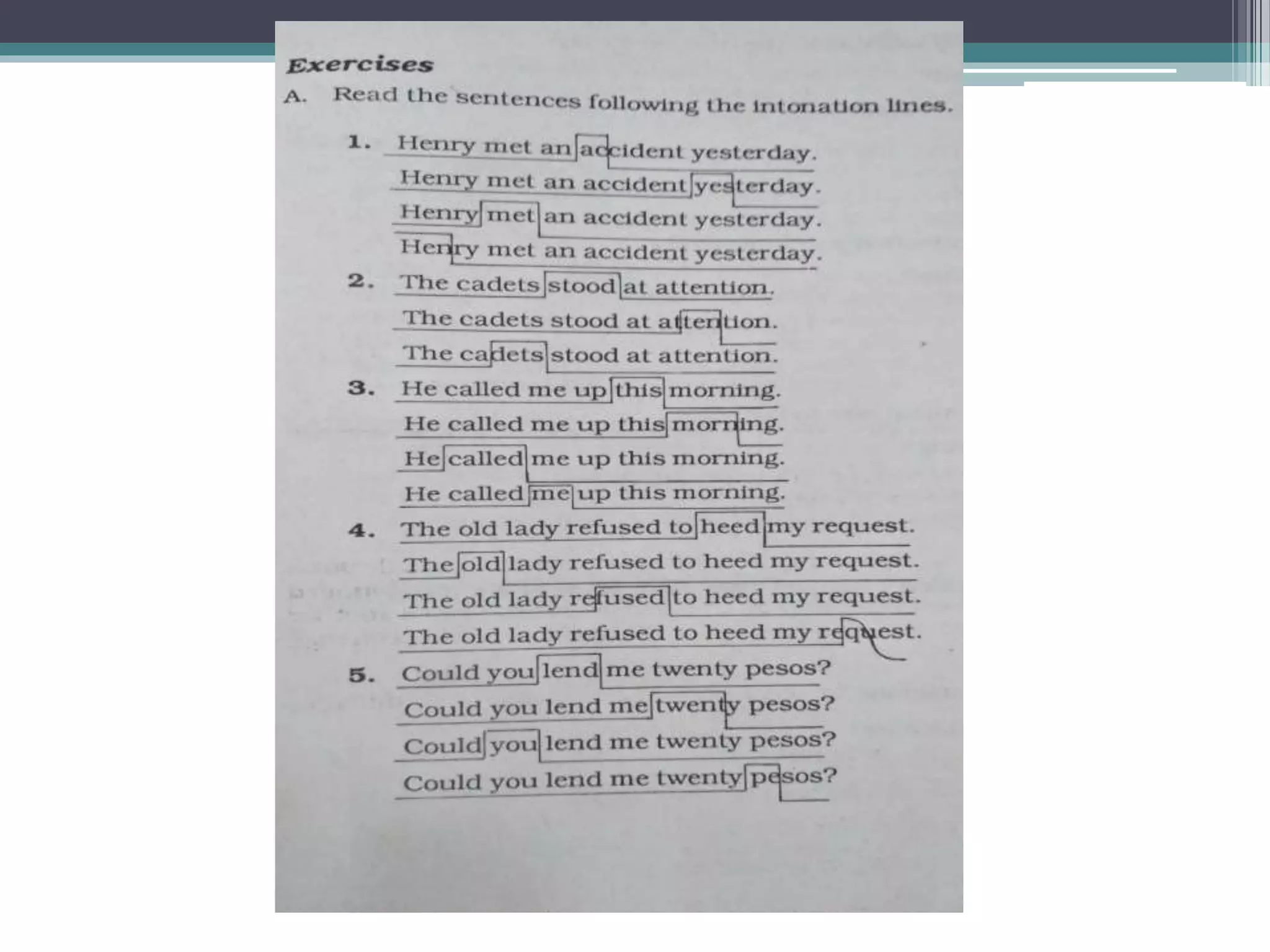 Stress and intonation | PPTX