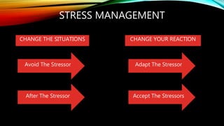 Stress and its management ppt | PPTX