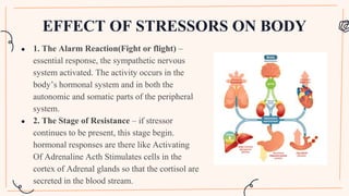 Stress and it's physiotherapy Management.pptx
