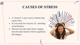 Stress and it's physiotherapy Management.pptx