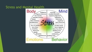 Abnormal psychology Stress and mental health | PPT