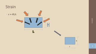 Stress and strain- mechanics of solid | PPTX