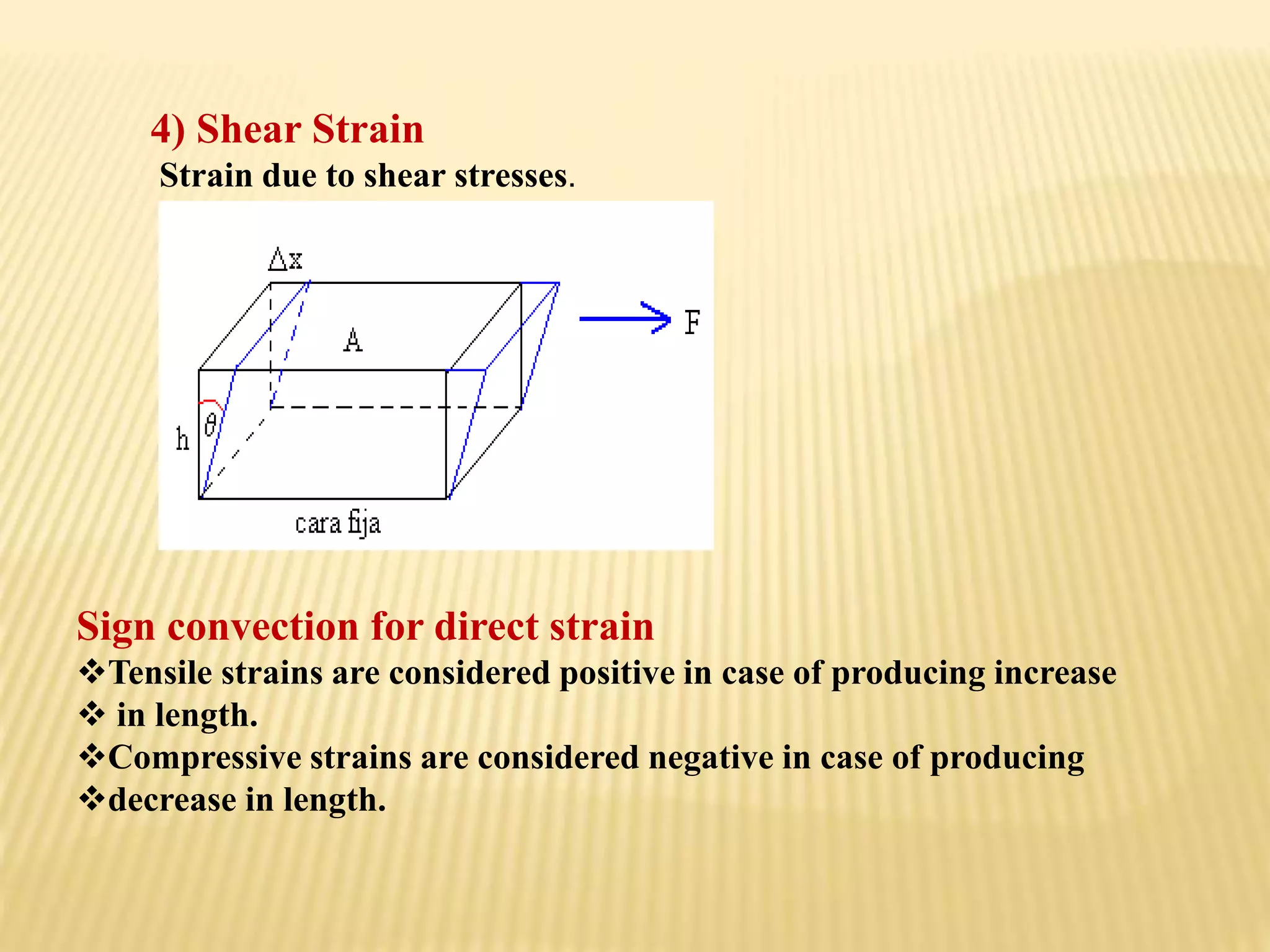 Stress and strain | PPTX