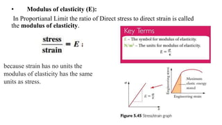 Stress and strain | PPTX