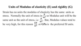 Stress and strain | PPTX