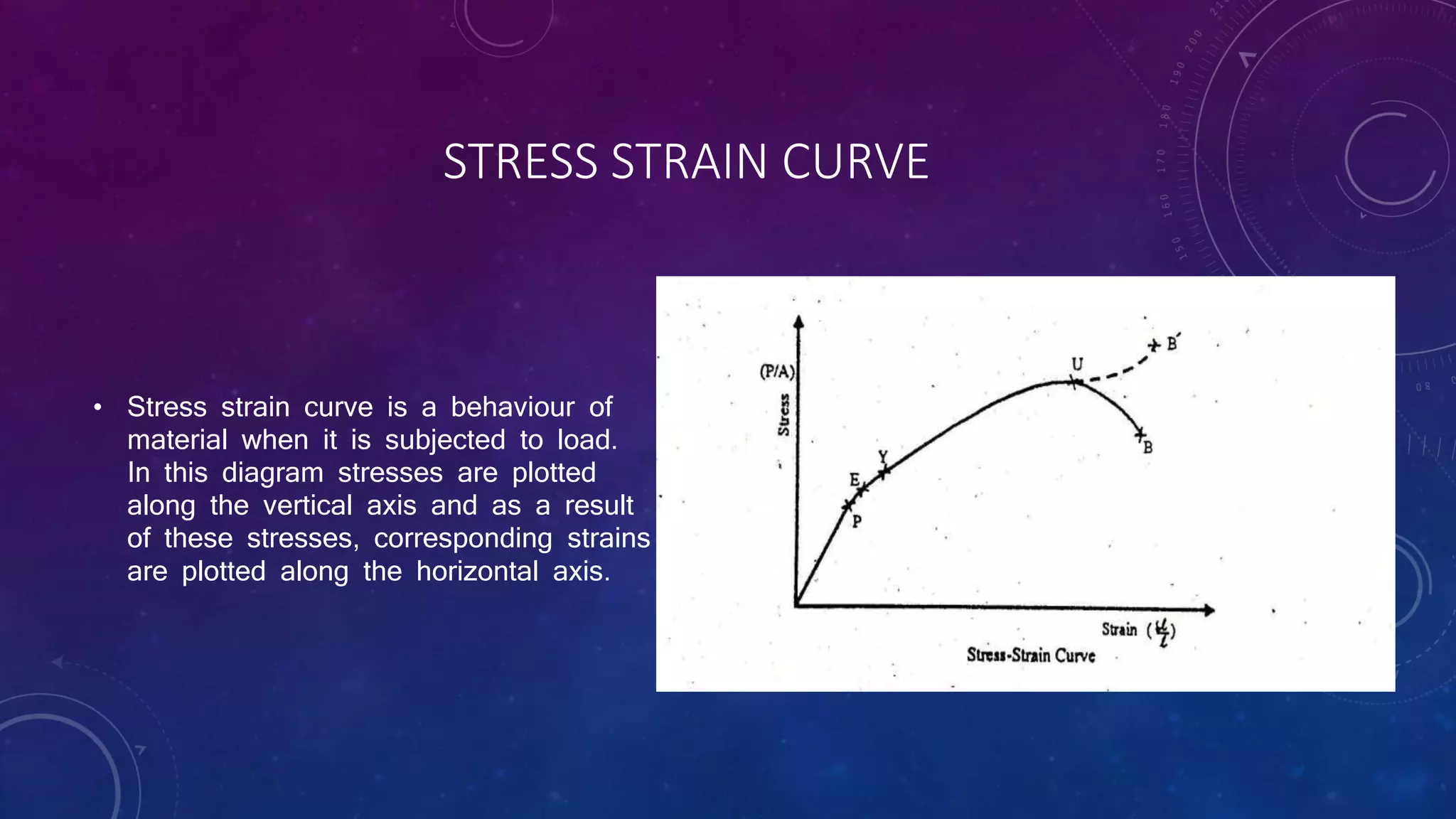 Stress and strain | PPT