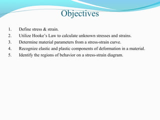 Stress and strain section c | PPT