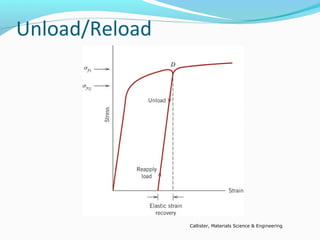 Stress and strain section c | PPT