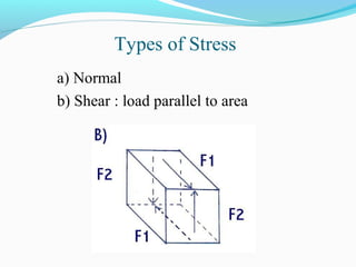 Stress and strain section c | PPT