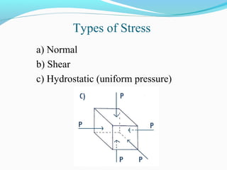 Stress and strain section c | PPT