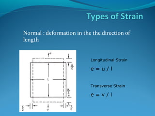 Stress and strain section c | PPT