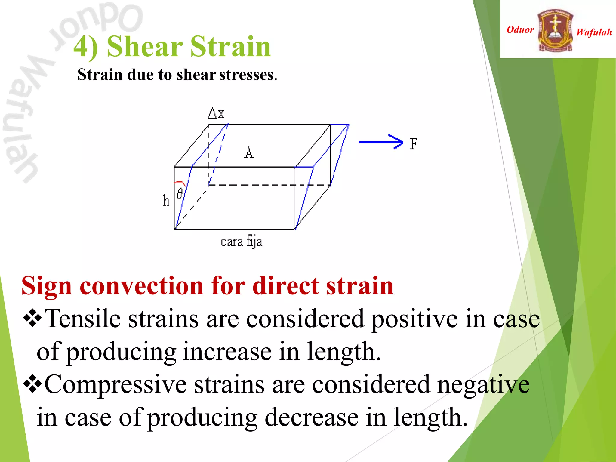 Stress_and_Strain_Analysis[1].pptx