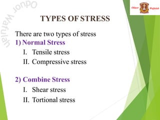 Stress_and_Strain_Analysis[1].pptx