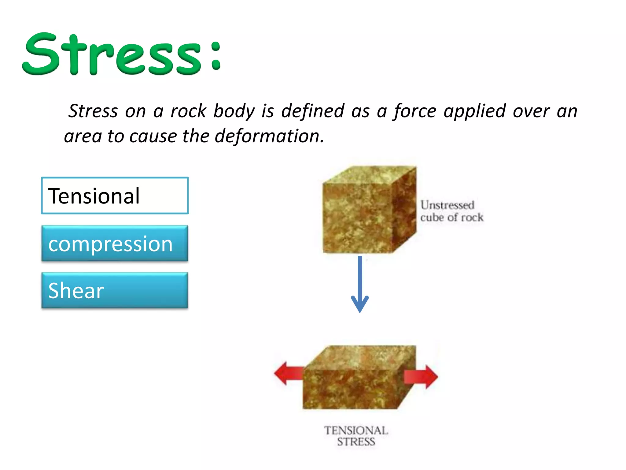 Stress and strain ellipsoid | PPTX