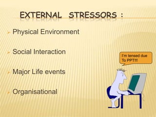 Stress and stress_management_by_raj | PPT