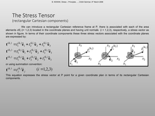Stress and stress principles Basic information).ppt
