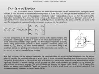 Stress and stress principles Basic information).ppt
