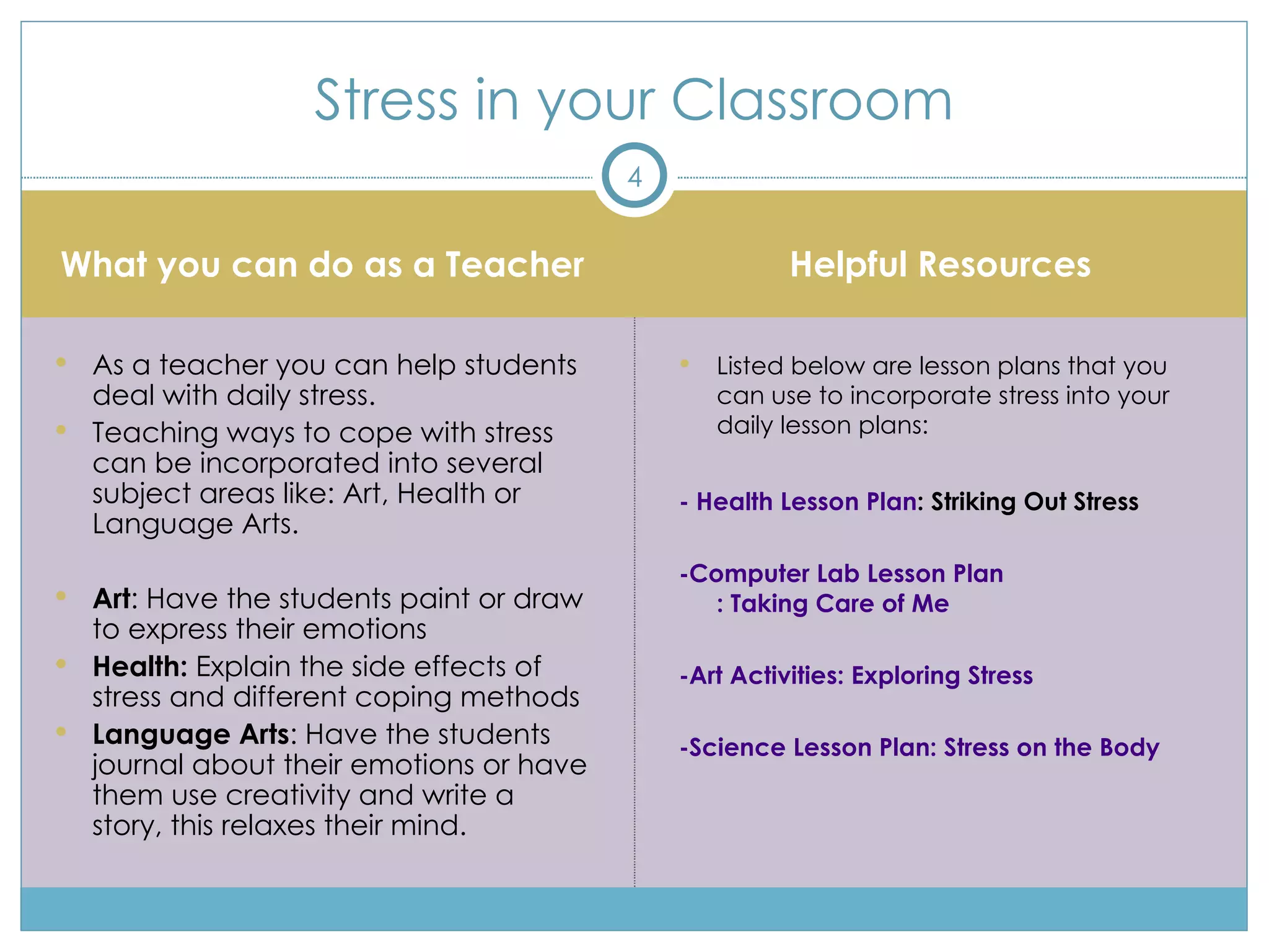 Stress and the Classroom | PPT