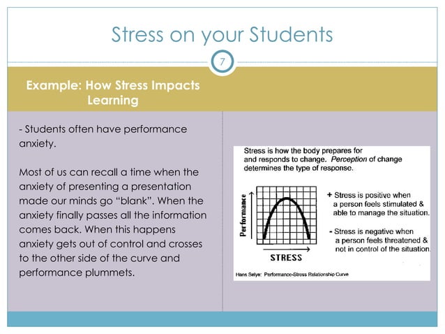 Stress and the Classroom | PPT | Medical Health