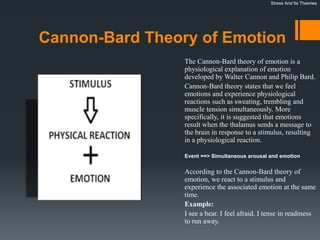 Stress and theories of stress | PPT