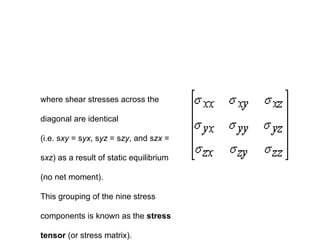 Stress at a point | PPT