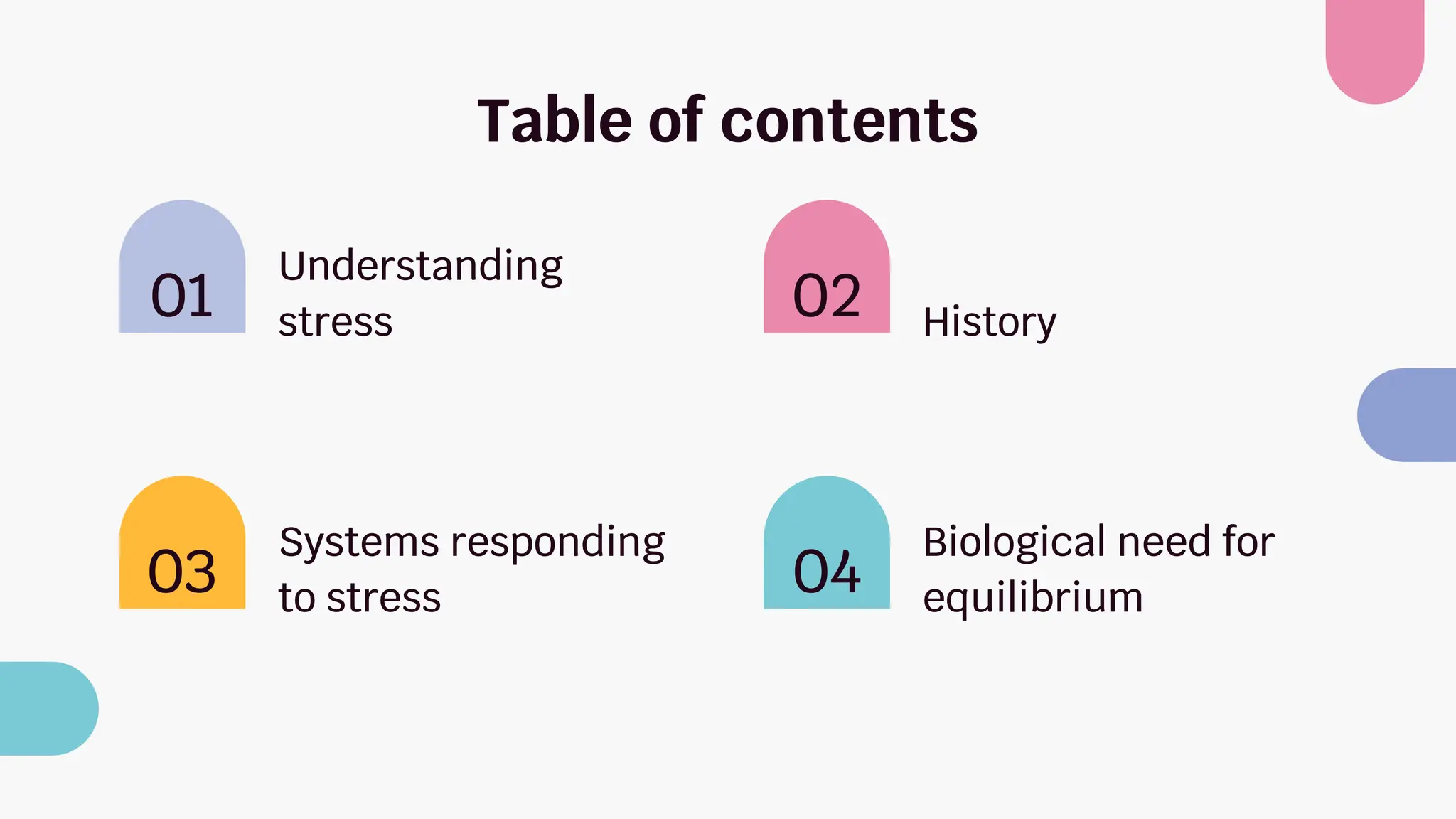 biology of stress : hormonal regulation | PPTX