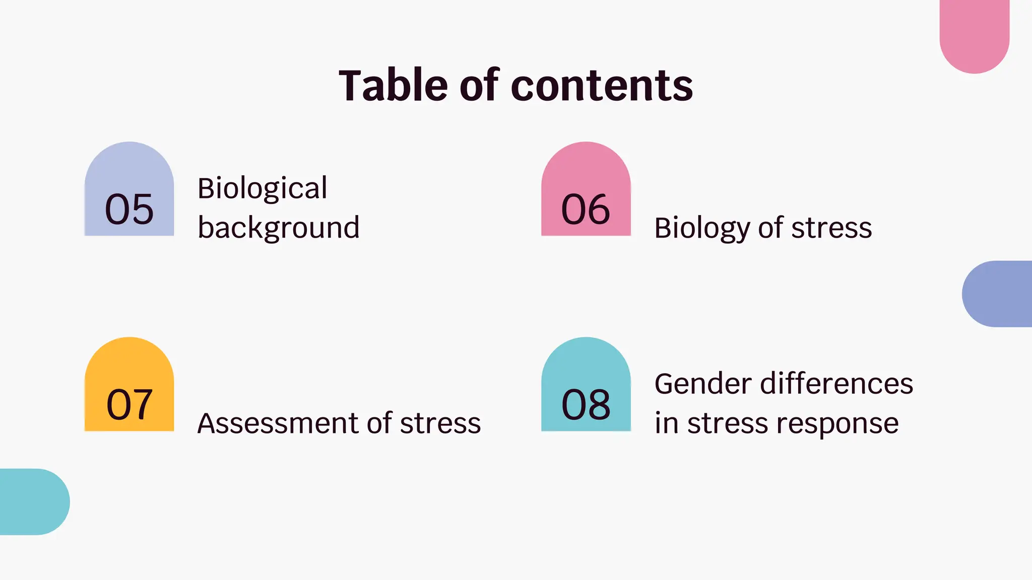 biology of stress : hormonal regulation | PPTX