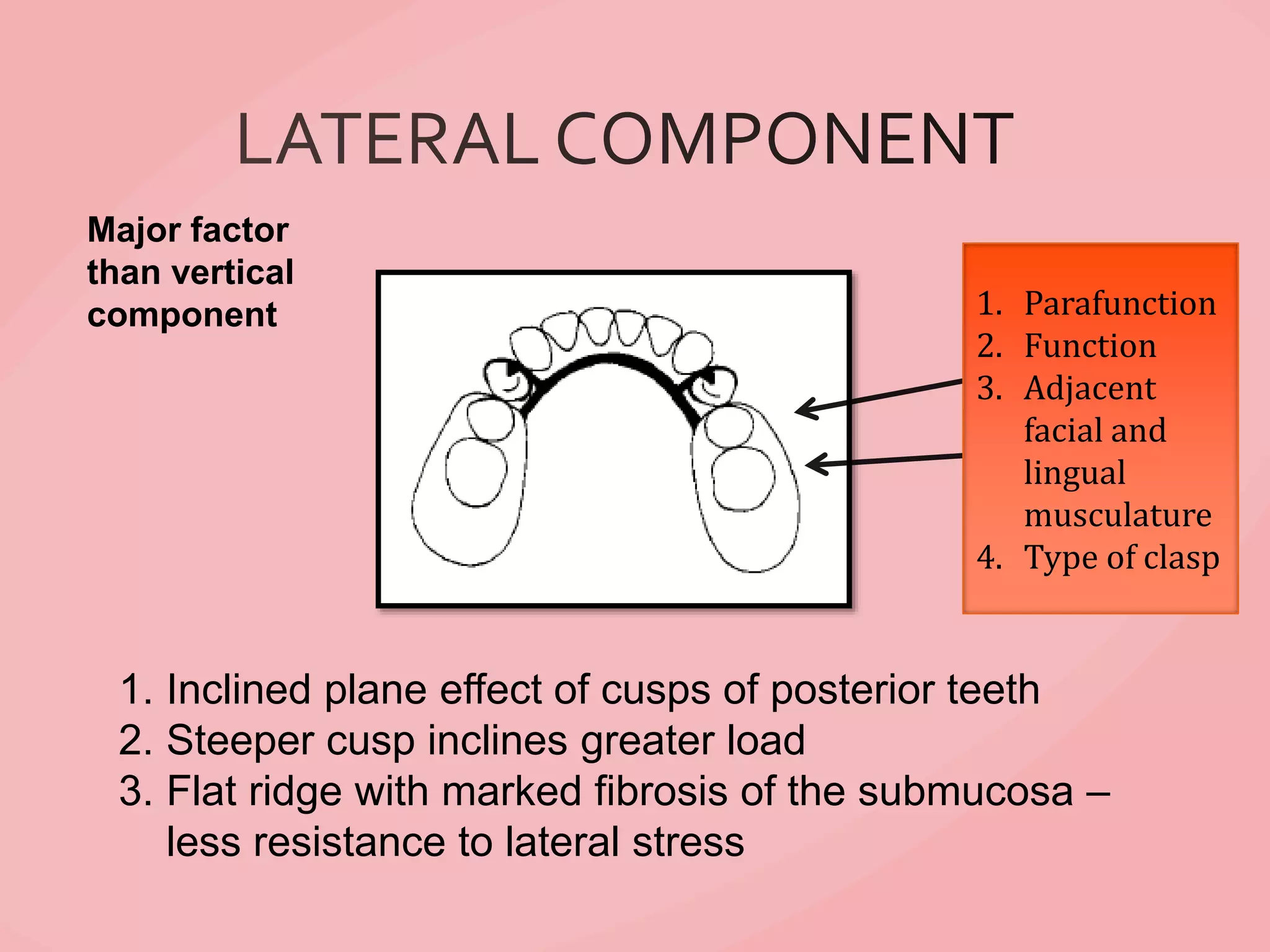Stress breaker in rpd | PPT