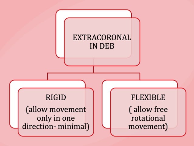 Stress breaker in rpd | PPT | Dental Health | Diseases and Conditions