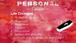 Stress - causes and symptoms | PDF