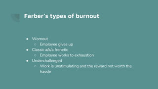 Coping with Burnout: Strategies for Staying Centered (August 2019 ...