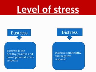 stress by sanjana how to prevent stress and | PPT