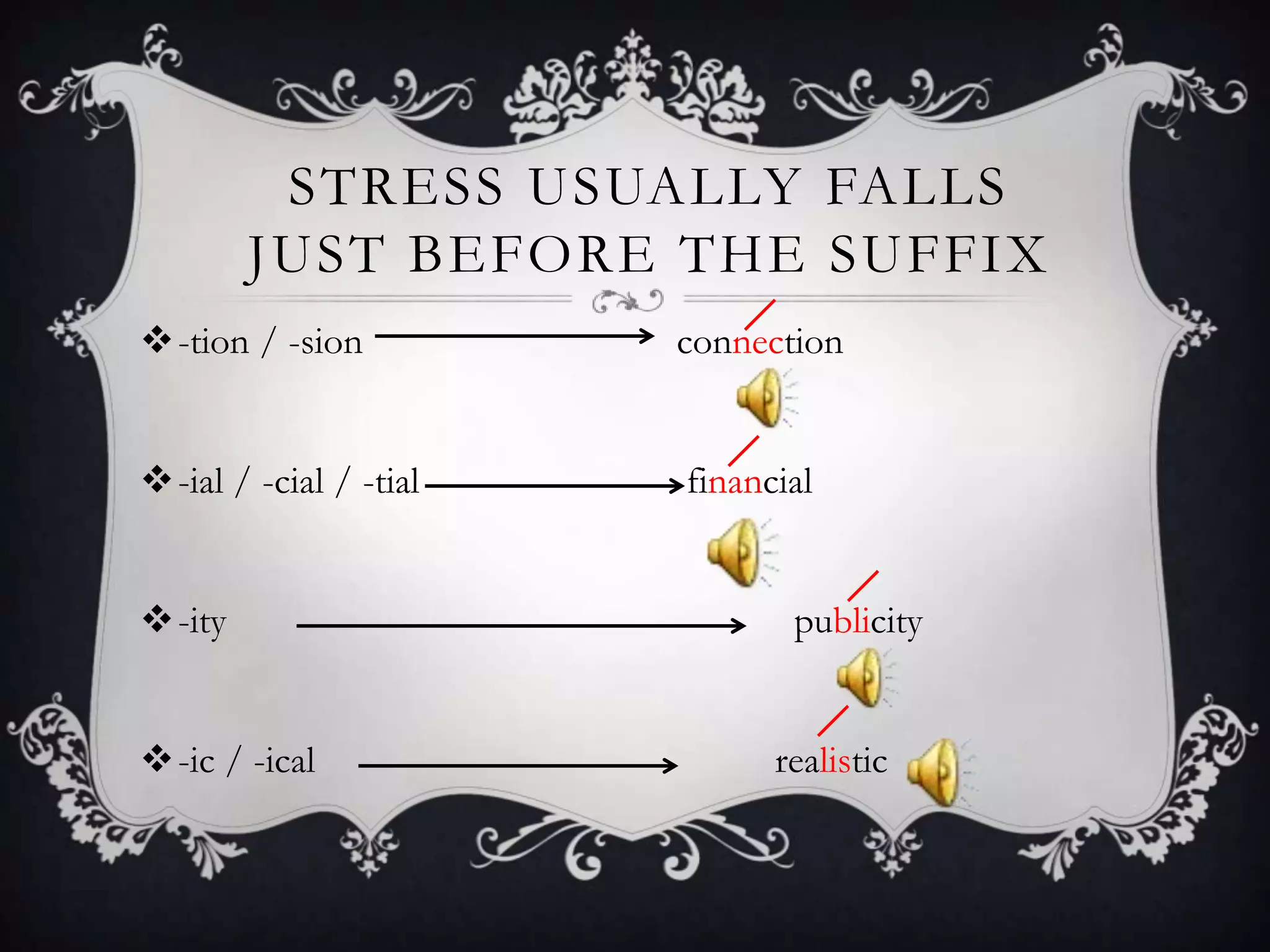 Stress Changing Suffixes | PPTX