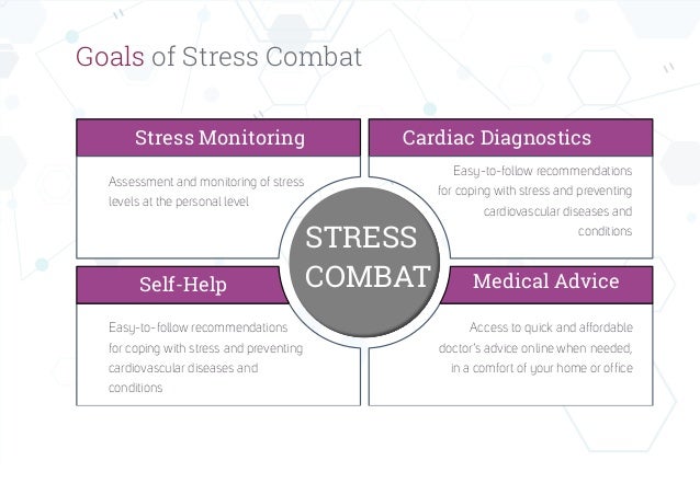 Stress combat