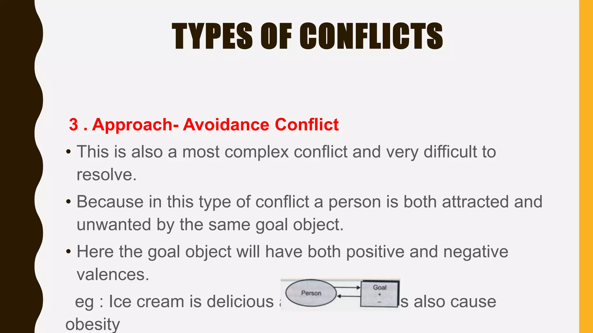 Stress ,conflict and frustration | PPTX