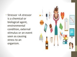 Stress, conflict and frustration in psychology | PPTX