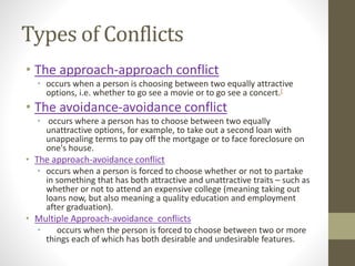 Stress, conflict and frustration in psychology | PPTX