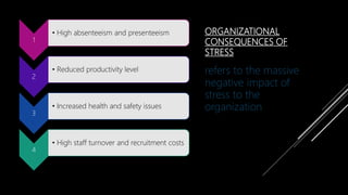 Stress: Individual and Organizational consequences and management | PPTX