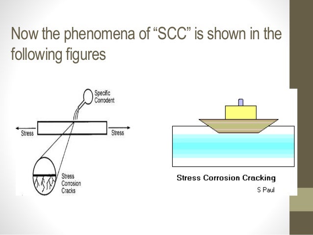 Stress corrosion cracking