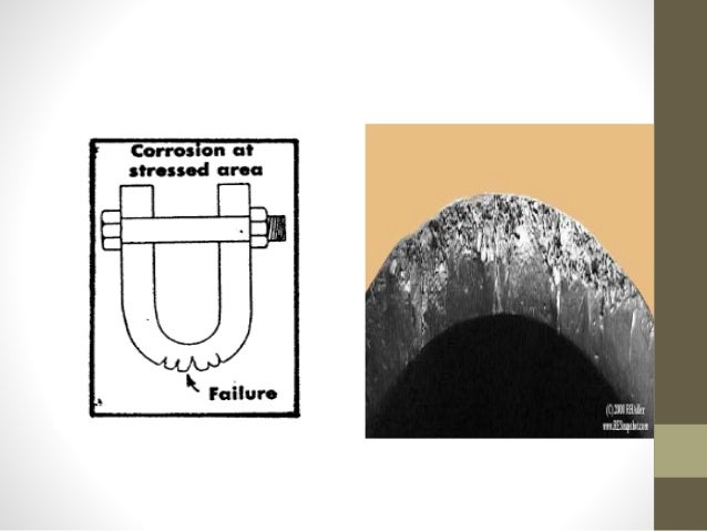 Stress corrosion cracking