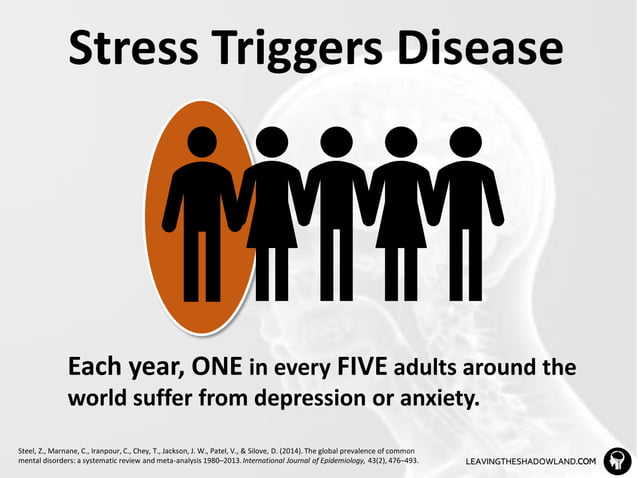 Stress leads to depression and anxiety: facts and figures | PPT