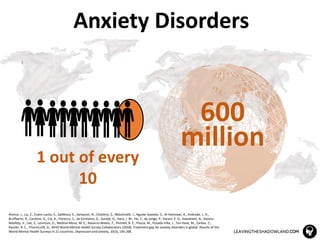 Stress leads to depression and anxiety: facts and figures | PPT