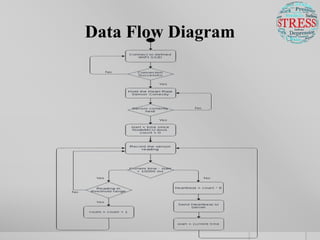 Stress detection using machine learning and iot | PPTX