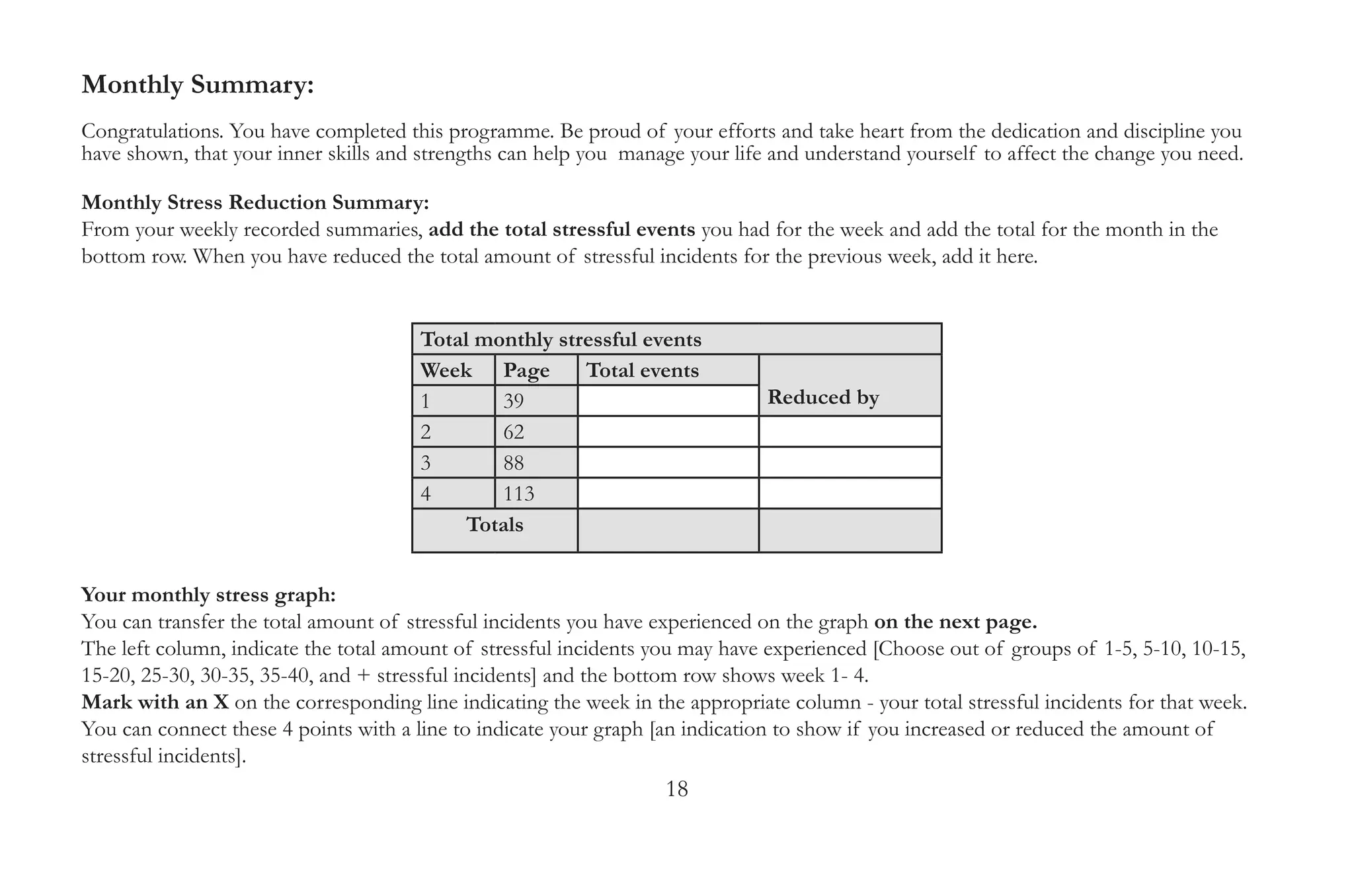 Stress diary sample | PDF