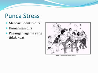 Stress di kalangan remaja | PPTX