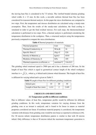 STRESS DISTRIBUTION IN GRINDING BY FINITE ELEMENT ANALYSIS | PDF