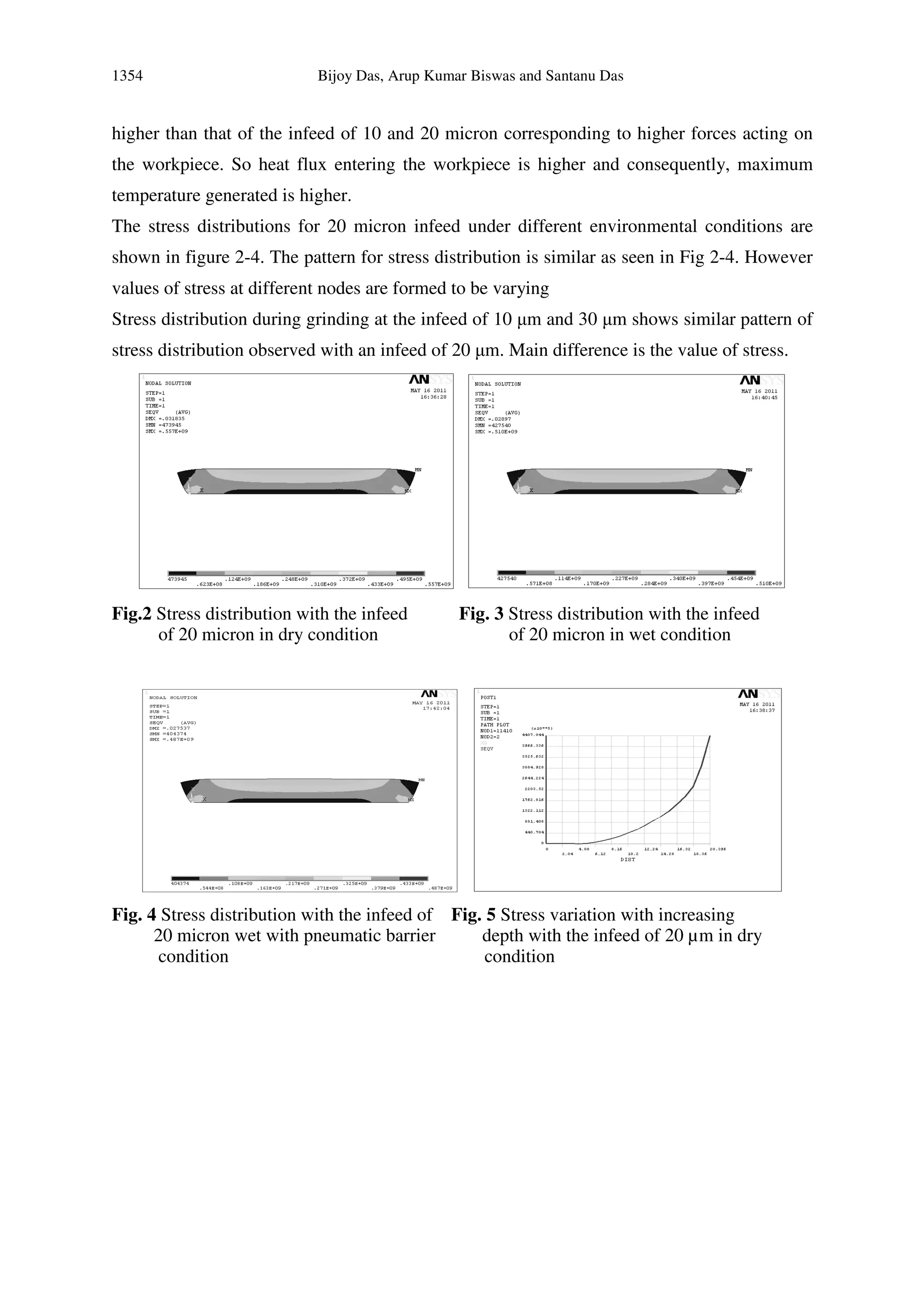 Stress distribution in grinding by finite element analysis | PDF