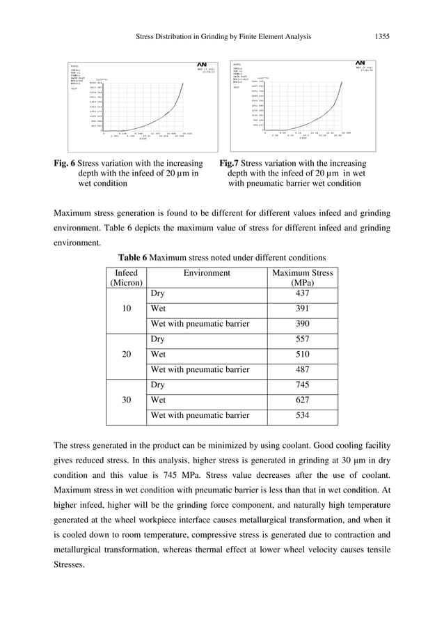 Stress distribution in grinding by finite element analysis | PDF
