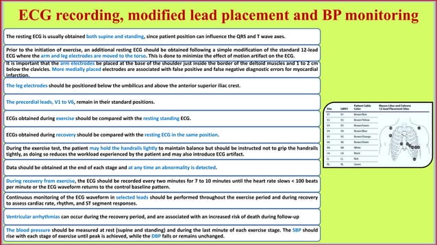 Exercise ECG Testing | PPTX | Heart and Cardiovascular Diseases ...