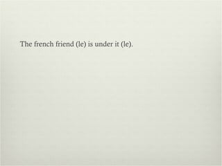 Stressed pronouns | PPT